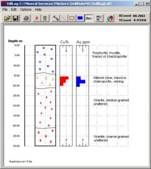 Products - Geologynet