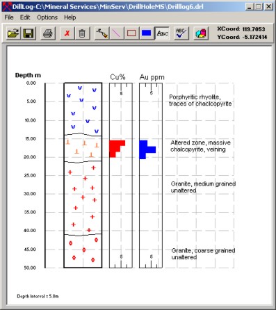Products - Geologynet