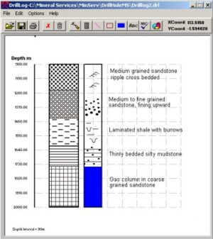 DrillHoleMS Archives - Geologynet