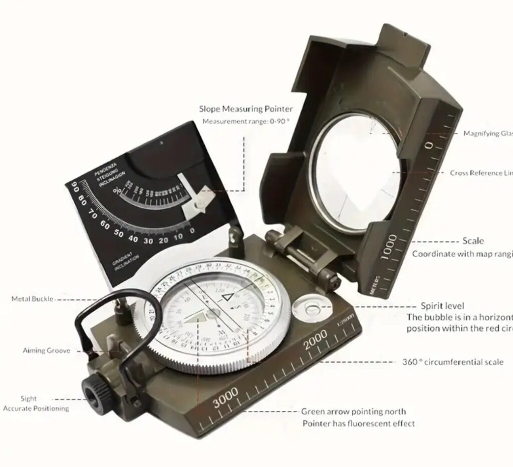 Geology Mining Compass - Geologynet